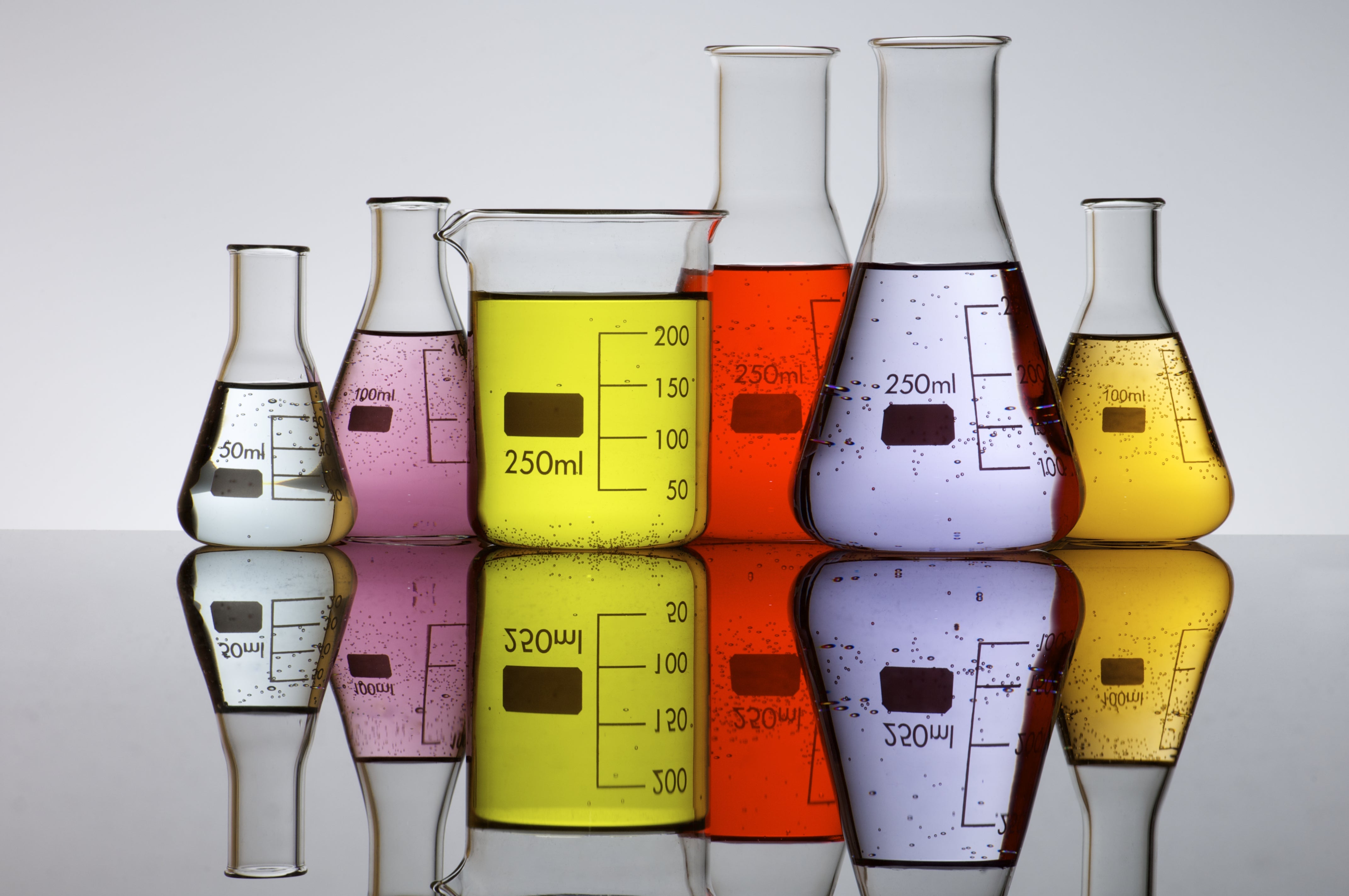 Volumetric Accuracy Different Types of Laboratory Glassware